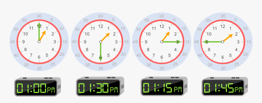 Time, HD Png Download , Transparent Png Image - PNGitem