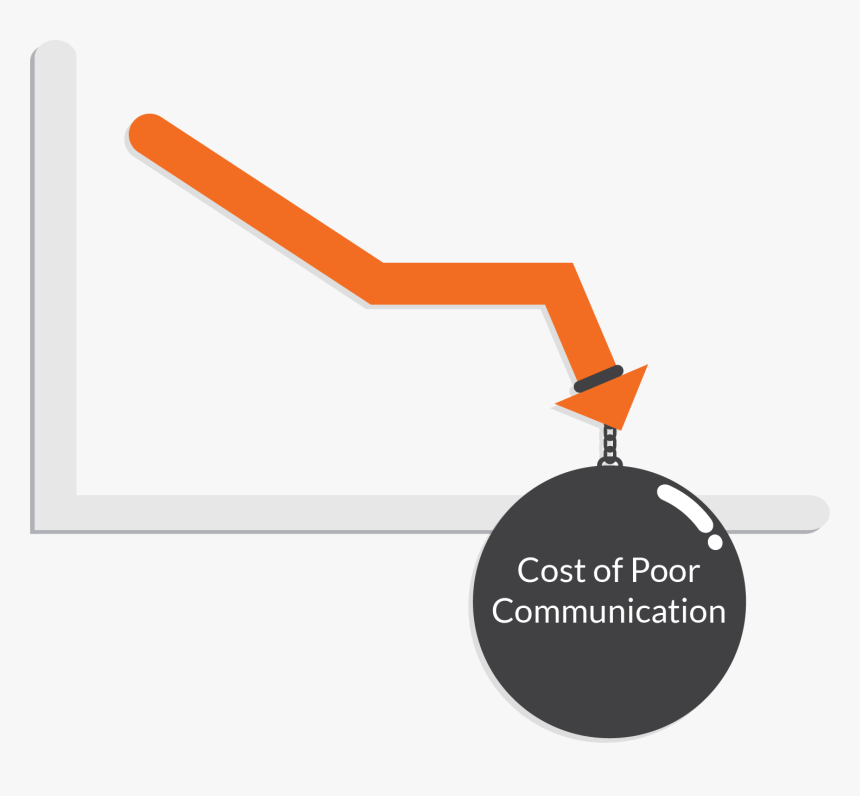 Transparent George Costanza Png - Poor Internal Communication, Png ...