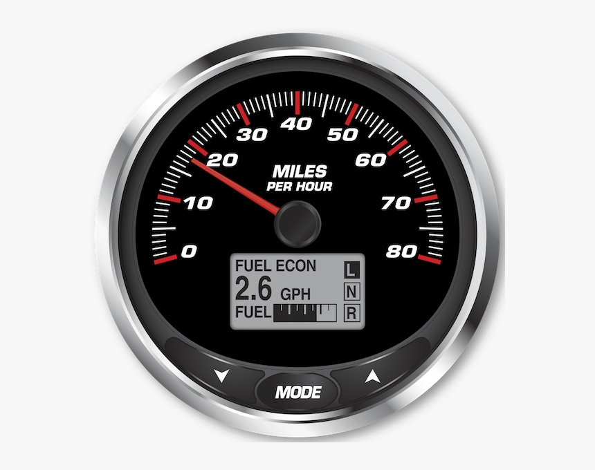 Speedometer, HD Png Download , Transparent Png Image - PNGitem