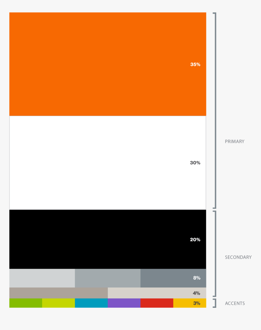Rit Color Ratios - Orange Tiger Color Palette, HD Png Download ...