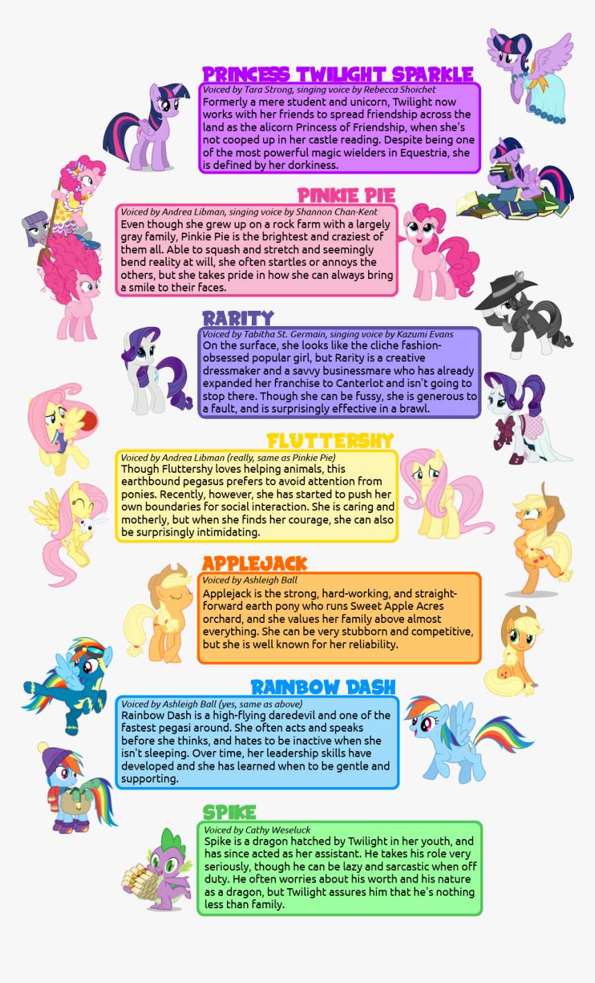 Twilight Sparkle Alicorn Grown Up