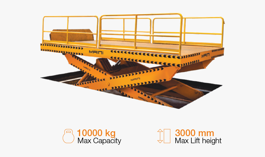 Material Handling Equipments Numatic, HD Png Download , Transparent Png ...