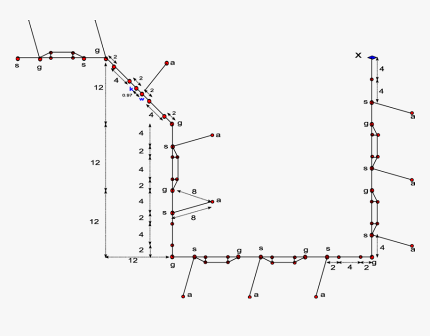 Diagram, HD Png Download , Transparent Png Image - PNGitem