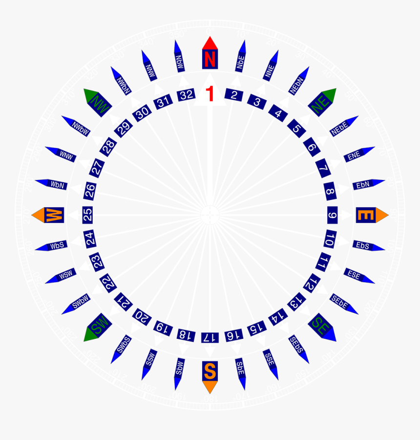 File - Compass - Outline Sun Clipart Black And White, HD Png Download ...