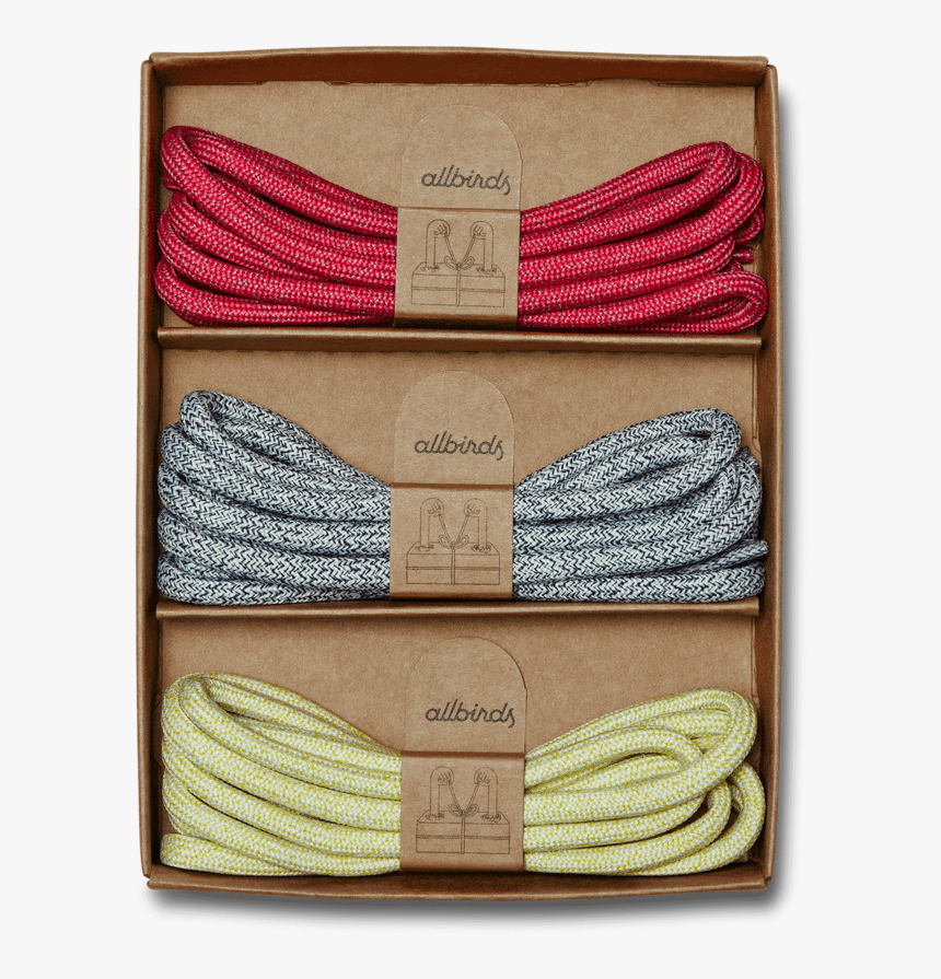 Thread, HD Png Download , Transparent Png Image - PNGitem