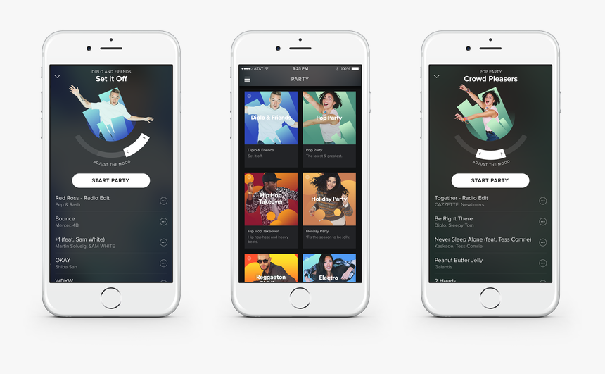 Spotify Party Overview - Spotify Party, HD Png Download , Transparent ...