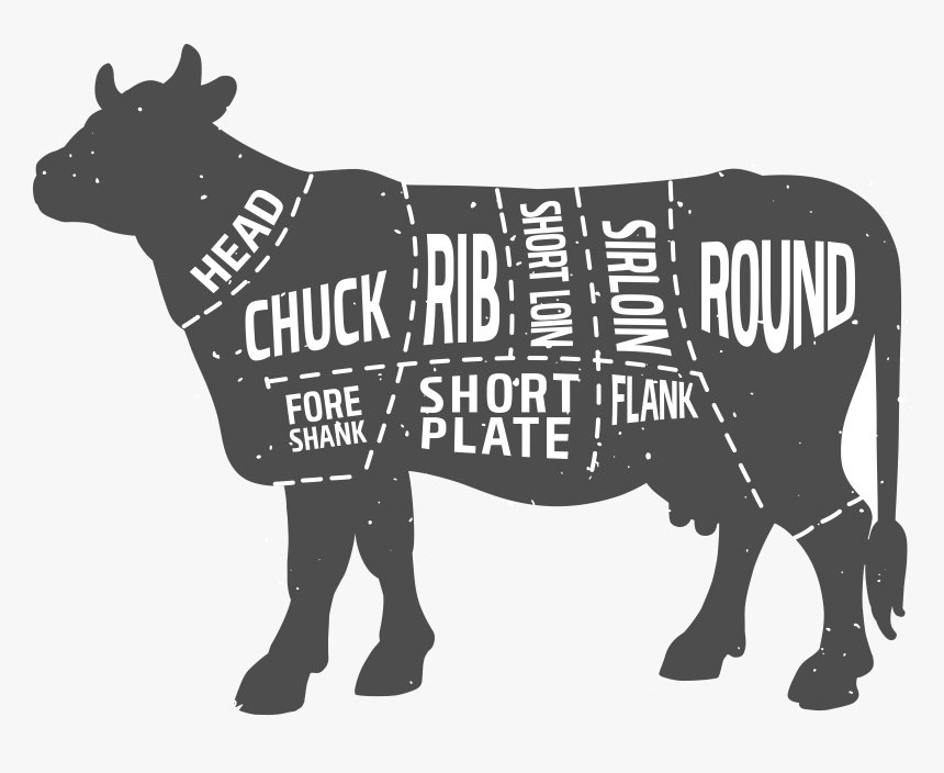 In 4 Easy Steps - Part Of Cow Png, Transparent Png , Transparent Png ...