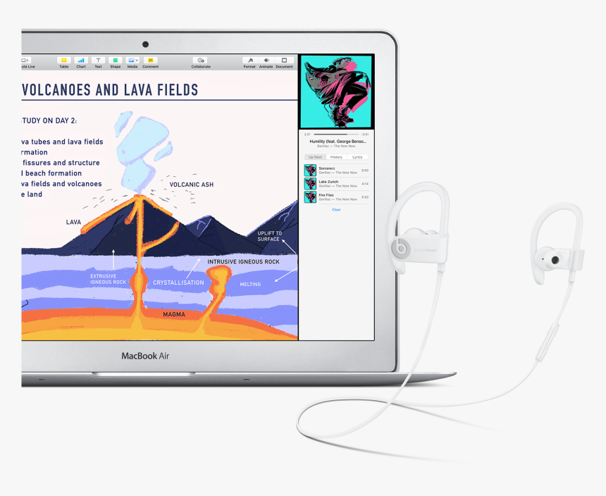 Transparent Macbook Screen Png - Computer Monitor, Png Download ...