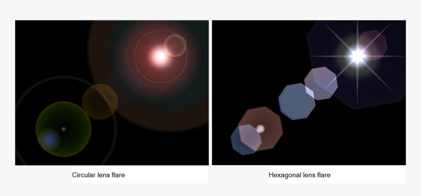 Octagon Lens Flare Png, Transparent Png , Transparent Png Image - PNGitem