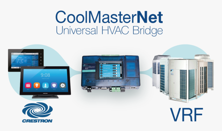 Transparent Crestron Png - Crestron, Png Download , Transparent Png Image - PNGitem