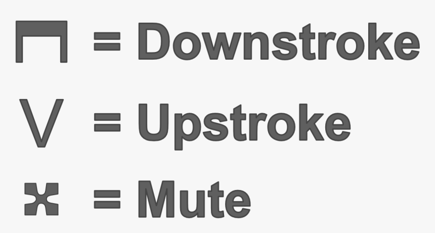 How To Read Strumming Patterns - Graphics, HD Png Download ...