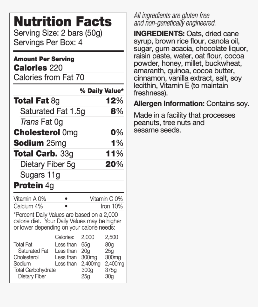 Kind Dark Chocolate Cocoa Breakfast Bars, HD Png Download , Transparent ...