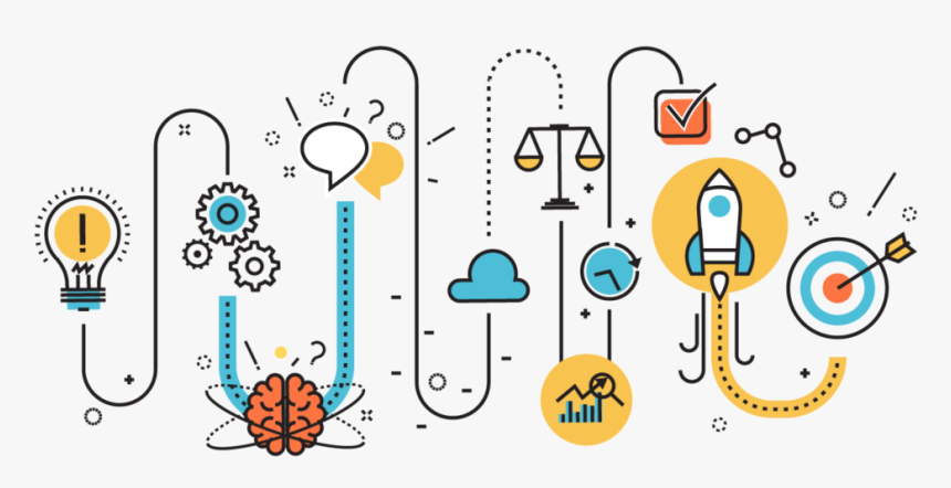 Software Development - Innovation Team, HD Png Download , Transparent ...