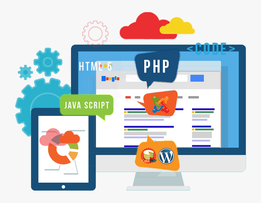 Sahyadri-technologies - Web Application Development Png, Transparent ...