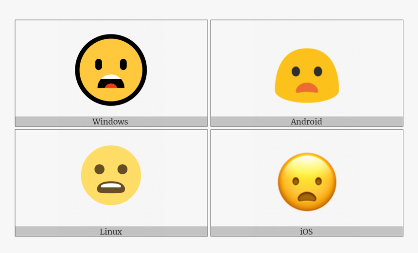 Thinking Face On Various Operating Systems - Portable Network Graphics ...