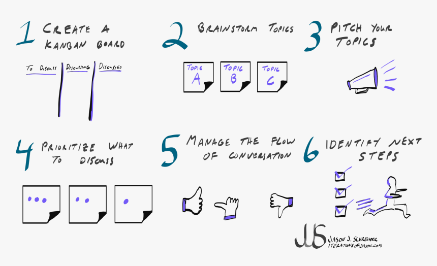 Future Backwards, HD Png Download , Transparent Png Image - PNGitem