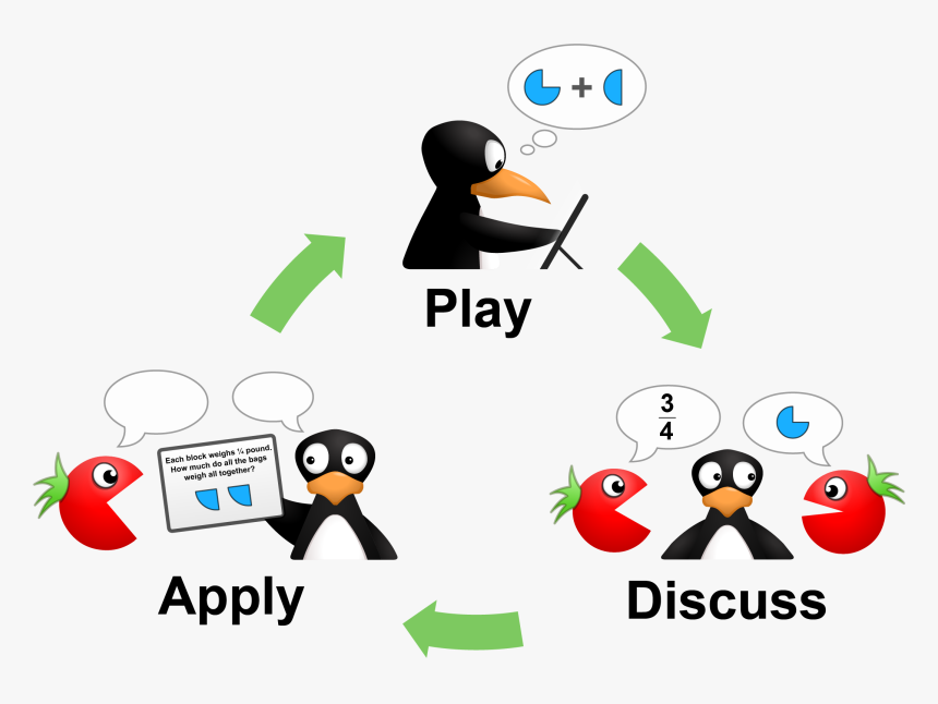 St Math Characters, HD Png Download , Transparent Png Image - PNGitem