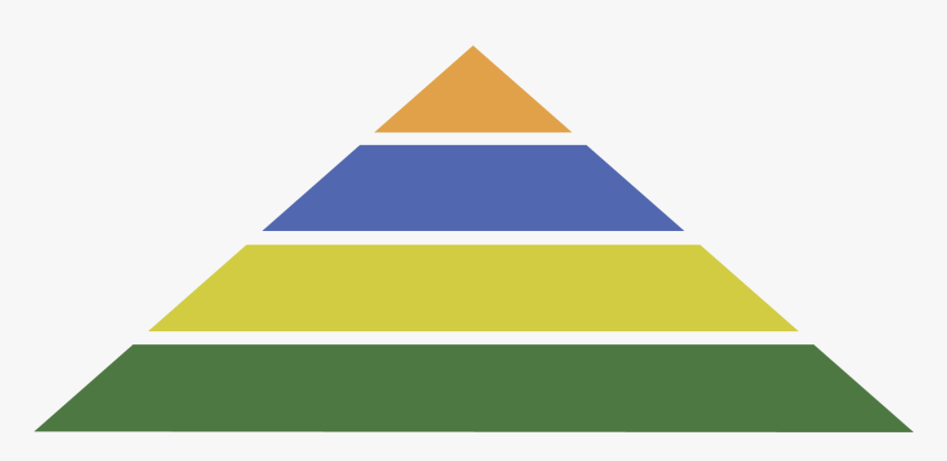 The Your Possible Life Core Energy Pyramid - Energy Pyramid Transparent ...