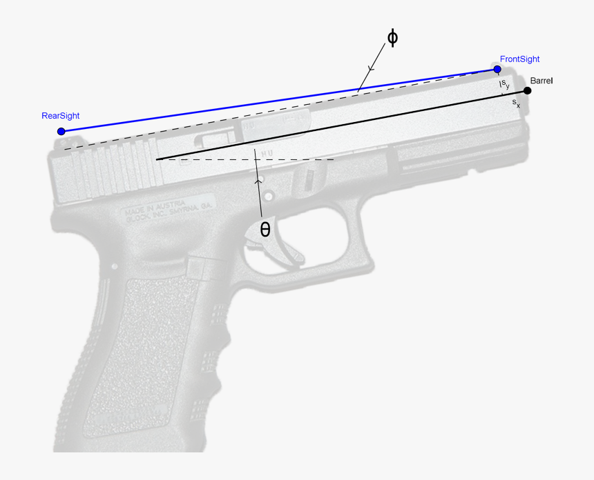 Some Distance Measurements - Firearm, HD Png Download , Transparent Png ...