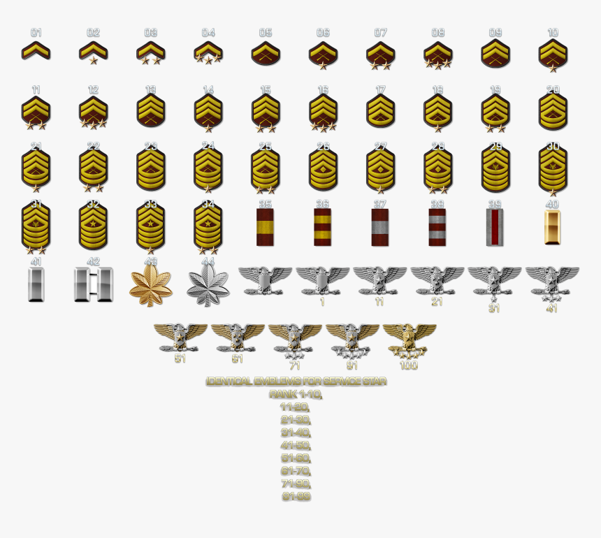 Battlefield 3 Teamspeak Icon