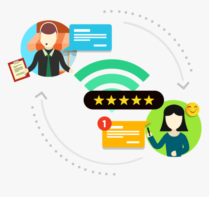 Business Getting 5 Star Review - Cartoon, HD Png Download , Transparent ...