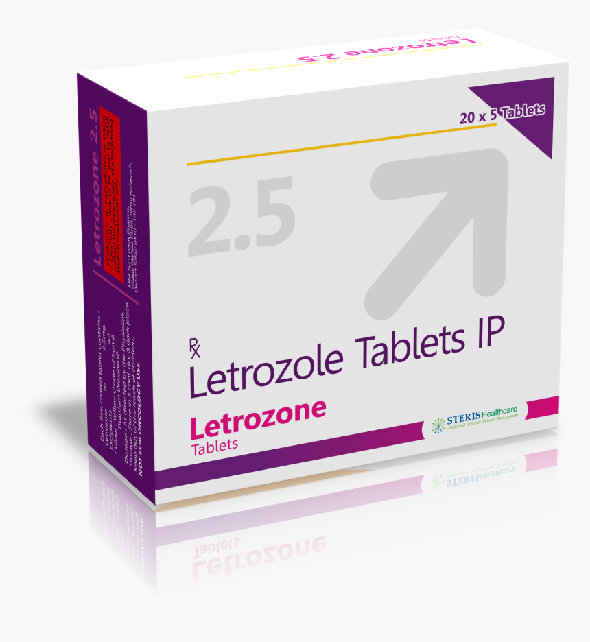 Transparent Tablet - Box, HD Png Download , Transparent Png Image - PNGitem