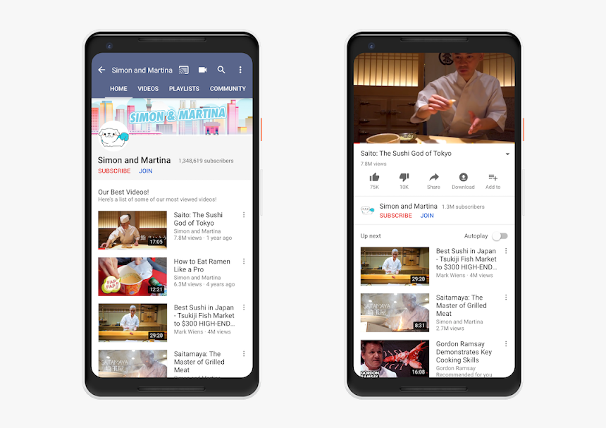 Youtube Mobile Page Subscribe, HD Png Download , Transparent Png Image ...