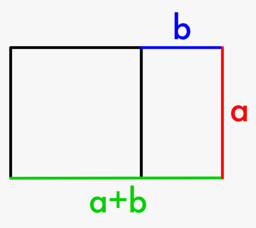 Golden Rectangle Definition - Symmetry, HD Png Download , Transparent ...