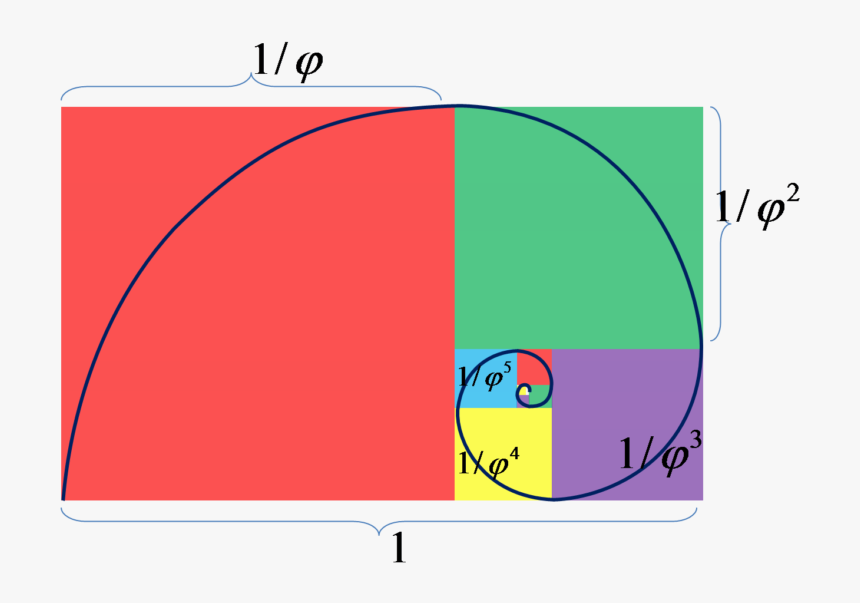 Mathematics Background Fibonacci Sequence, HD Png Download ...