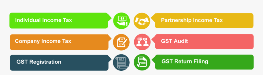 Income Tax & Gst Services, HD Png Download , Transparent Png Image ...
