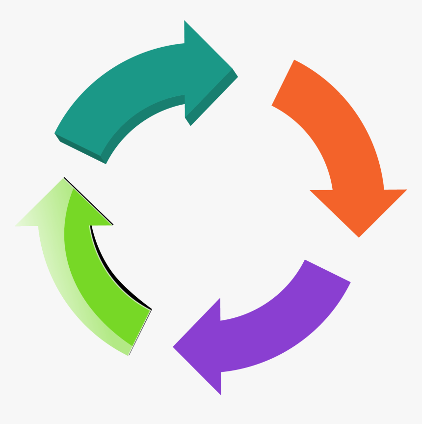 Sign Flag Clipart Mango - Continuity Clipart, HD Png Download ...