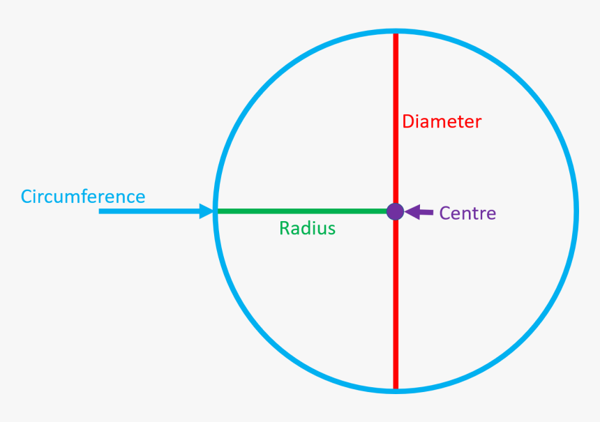 Horizon Observatory, HD Png Download , Transparent Png Image - PNGitem
