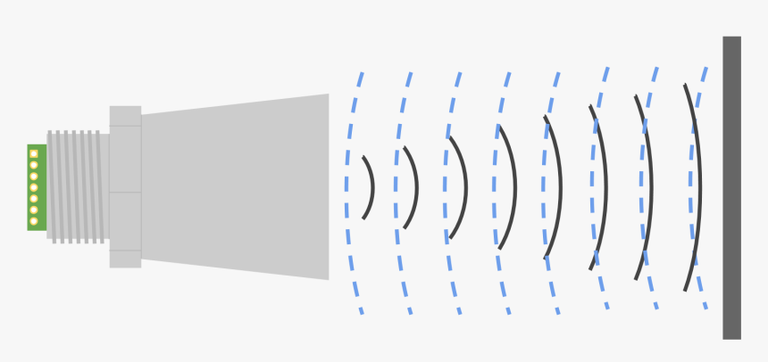 Basic Sonar Illustration - Ultrasonic Sensor Wave, HD Png Download ...