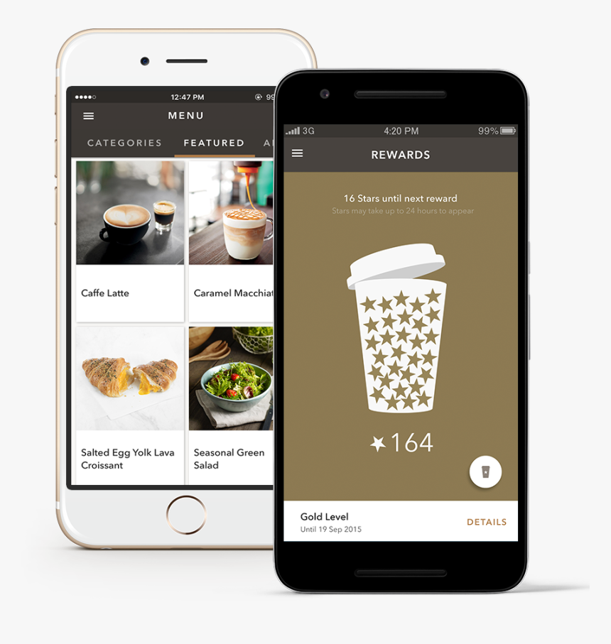 Coffee Mobile Application Starbucks Android Cafe Clipart - Example Of ...