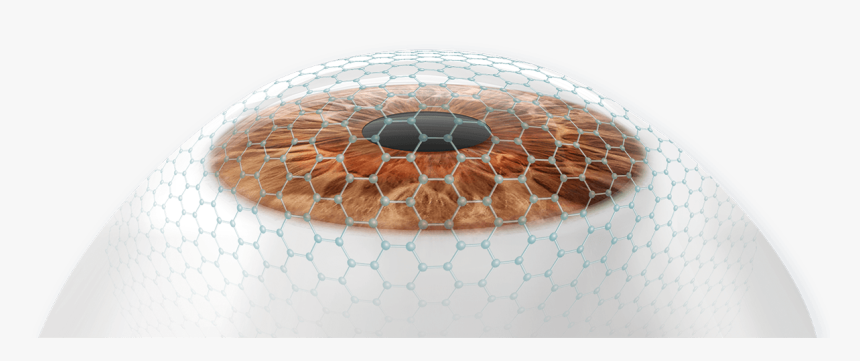 Mesh, HD Png Download , Transparent Png Image - PNGitem