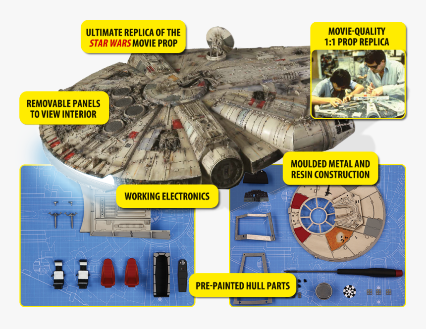 Millennium Falcon Transparent Background, HD Png Download , Transparent ...