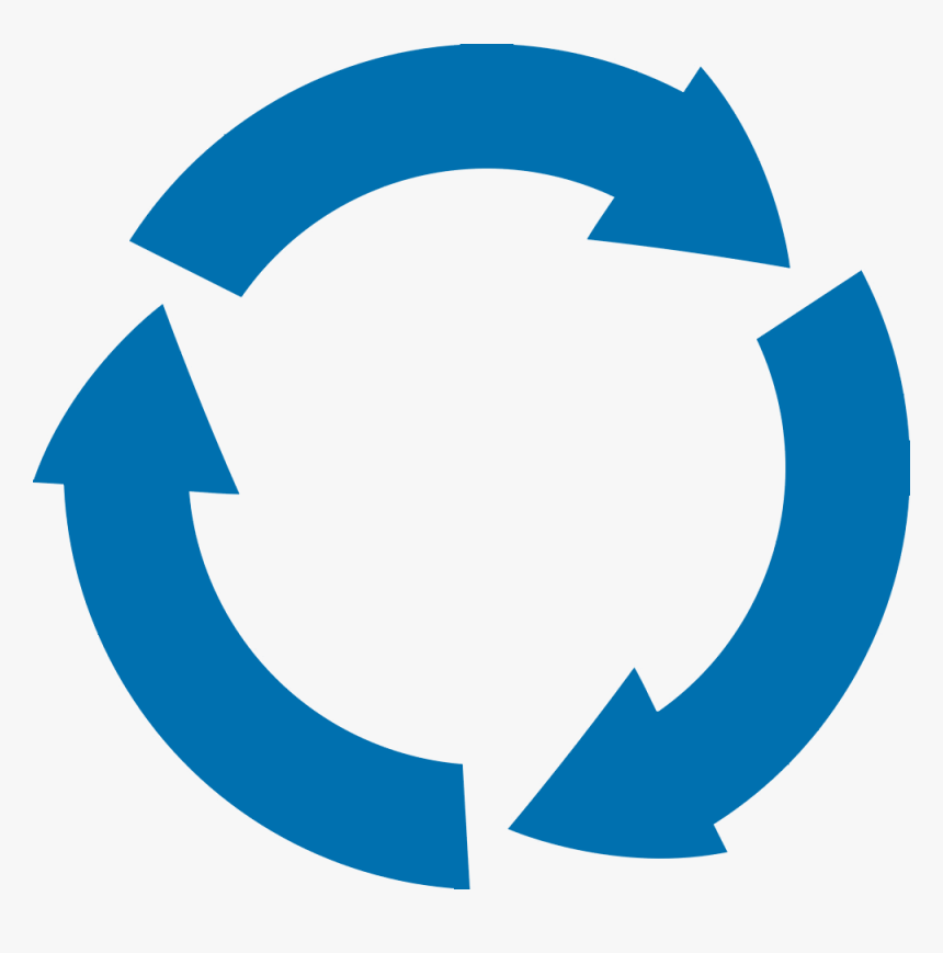Recycle Circle Logo, HD Png Download , Transparent Png Image - PNGitem