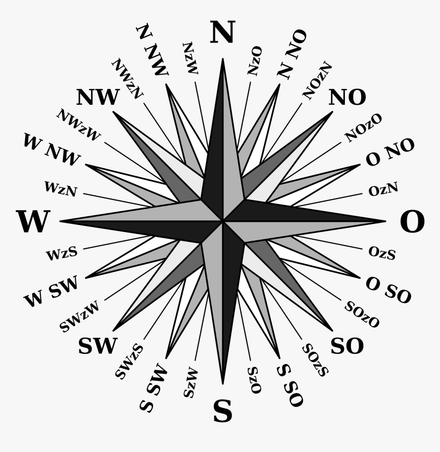 Transparent Background Compass Clipart, HD Png Download , Transparent ...