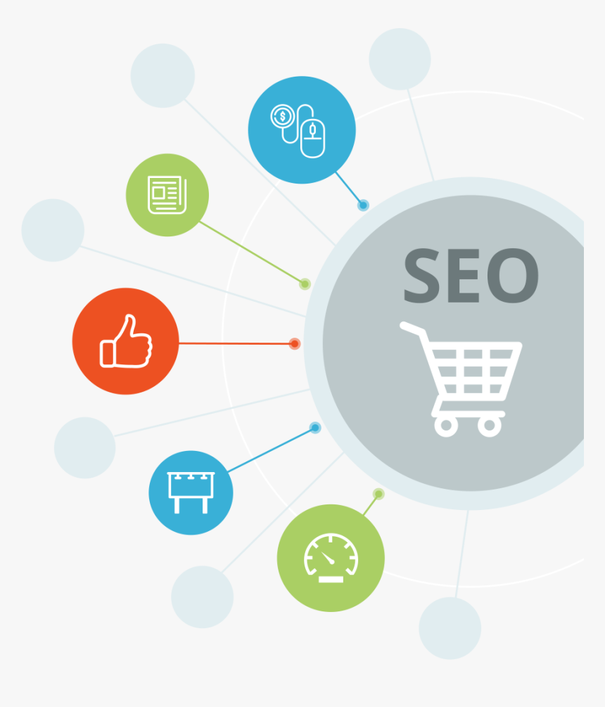 Enterprise Ecommerce Seo - Circle, HD Png Download , Transparent Png ...