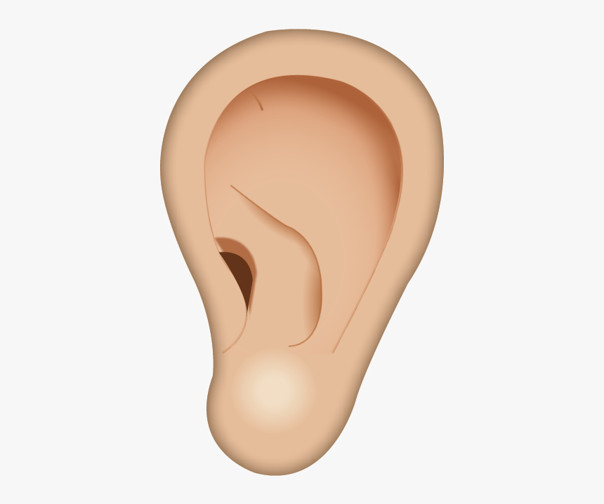 Ear Png, Transparent Png , Transparent Png Image - PNGitem