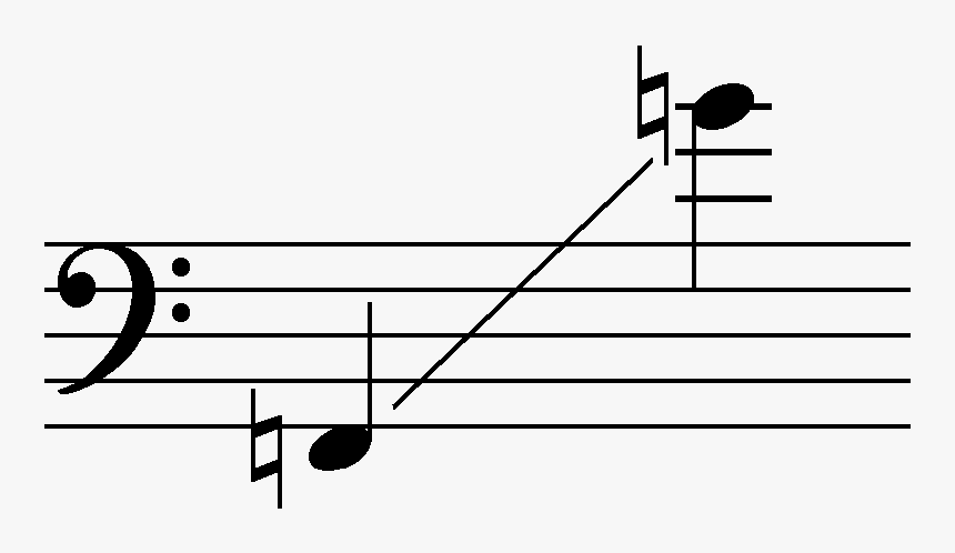 Contra Bass, Range Contrabassrecorder - Electric Bass Guitar Range, HD ...