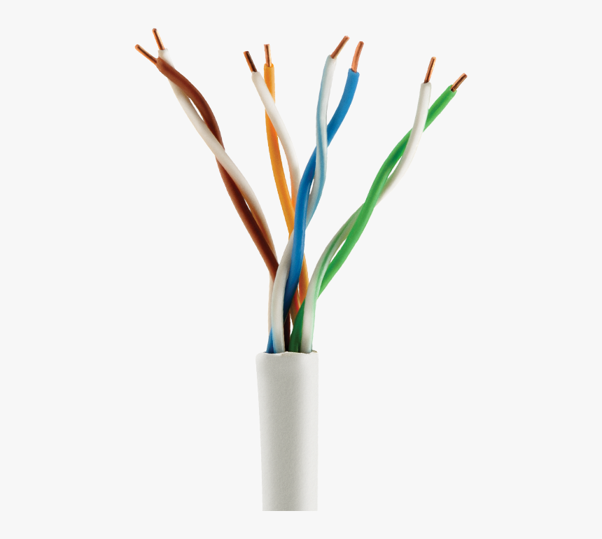 Wires - Click Rfl Cable, HD Png Download , Transparent Png Image - PNGitem