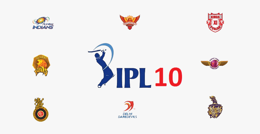 Ipl Team Squad Logo 2017 Png - Ipl Live Match 2017, Transparent Png ...