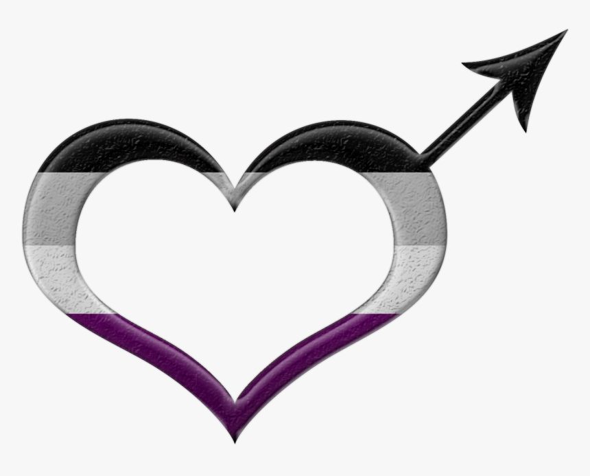 Transparent Gender Symbols Png - Asexual Symbol Transparent Png, Png ...