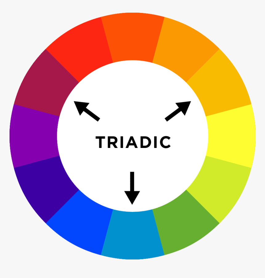 Polychromatic Color Wheel