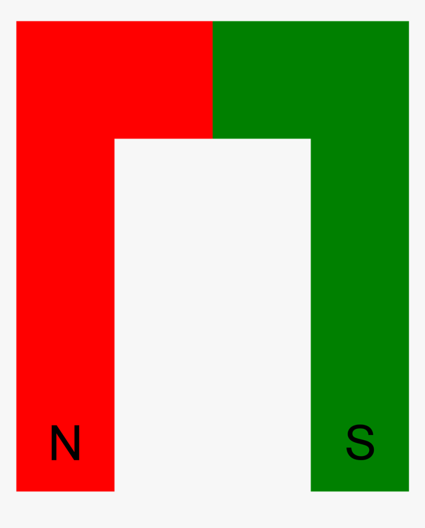 Magnetic Field Of A Square Horseshoe Magnet, HD Png Download ...