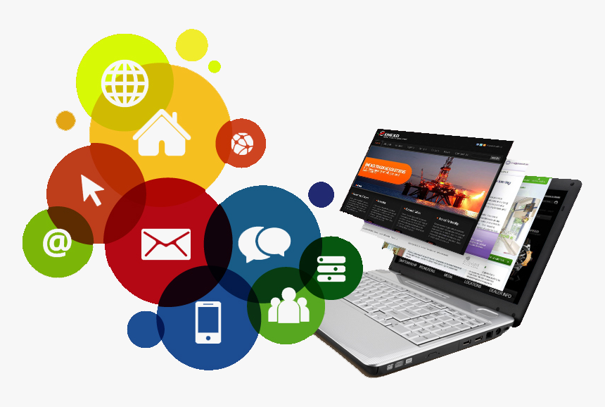 Content Management Capabilities - Website Designing Company In Delhi ...