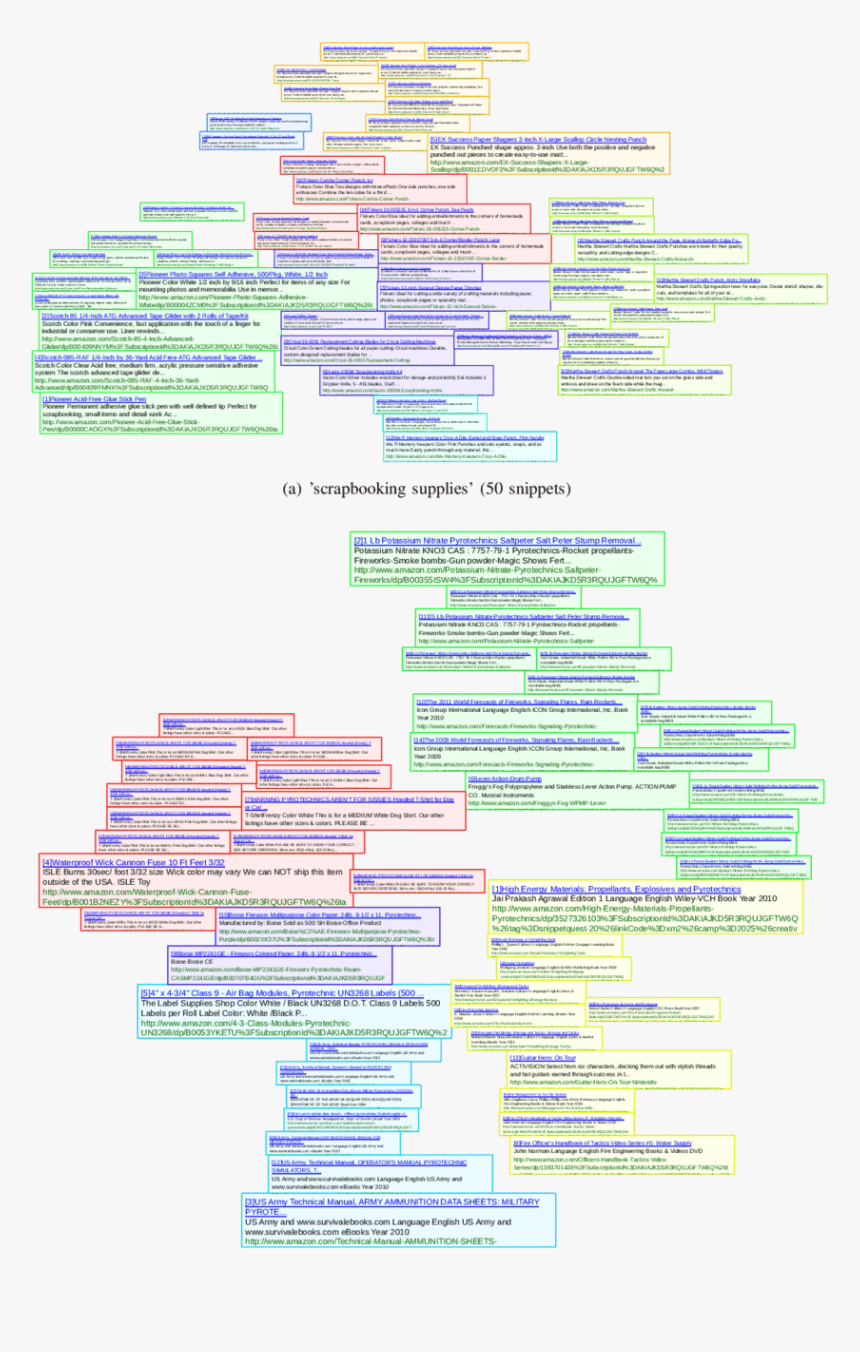 Parallel, HD Png Download , Transparent Png Image - PNGitem
