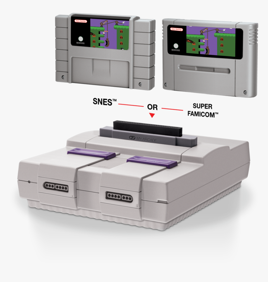 Transparent Snes Png - Super Nintendo Entertainment System, Png ...
