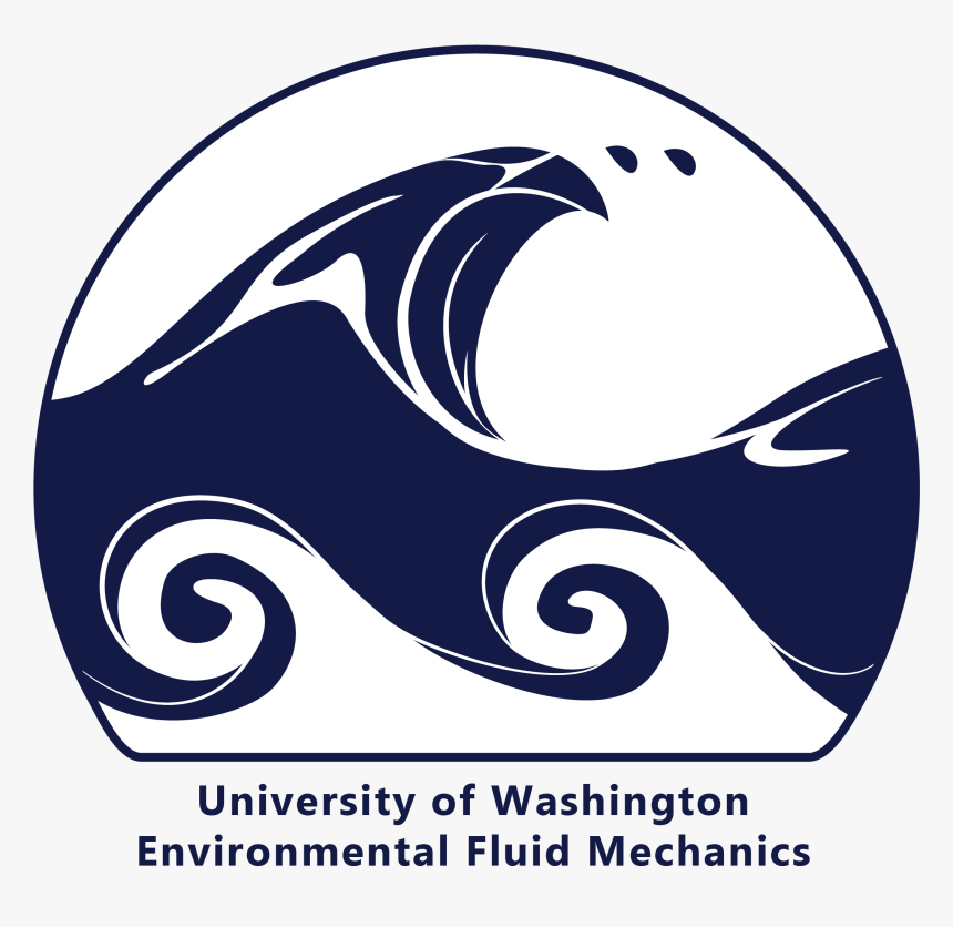 Fluid Mechanics Logo, HD Png Download , Transparent Png Image - PNGitem